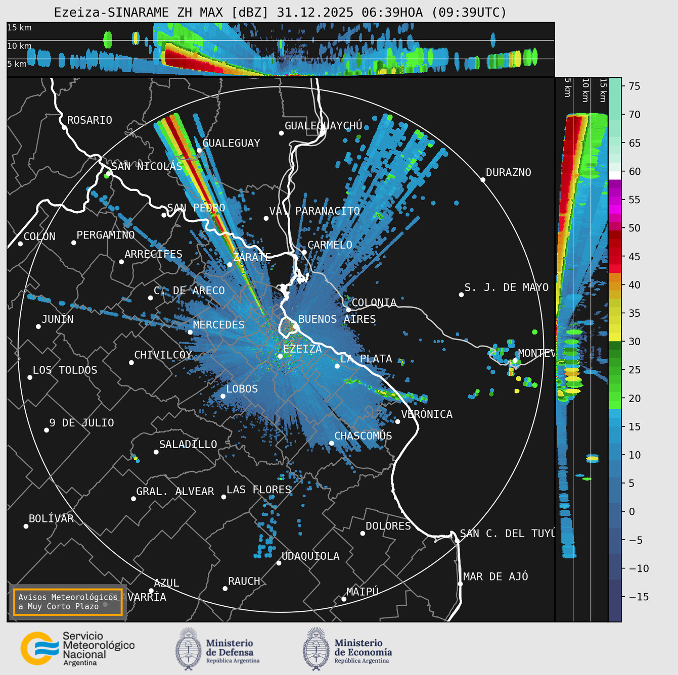 Radar Ezeiza - Estación Meteorológica Automática Daireaux - Deroweb, la ...