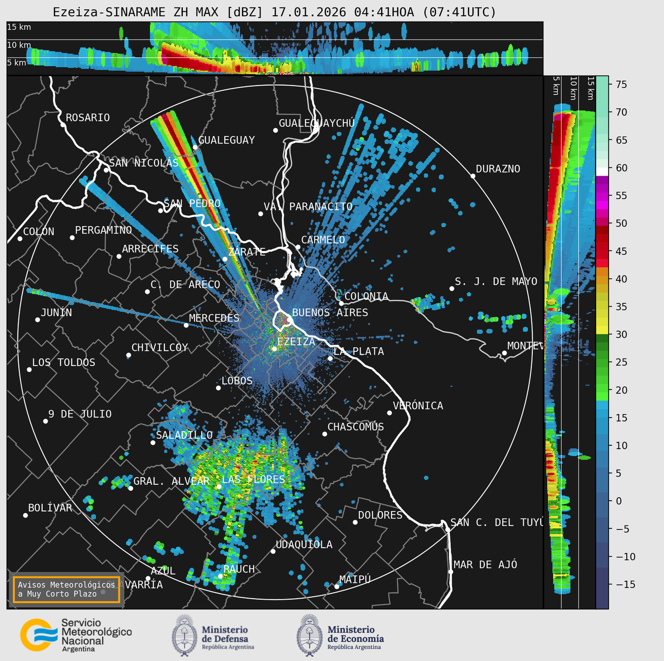 Radar Ezeiza - Estación Meteorológica Automática Daireaux - Deroweb, la ...