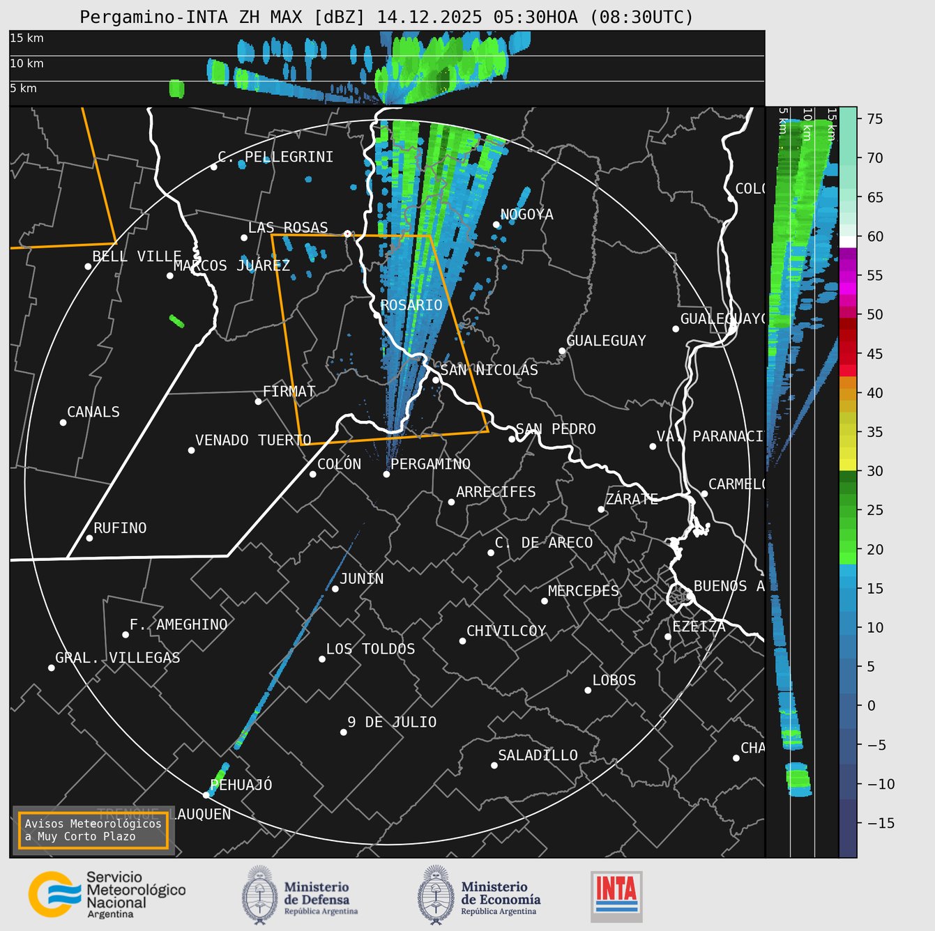 Radar Pergamino - Estación Meteorológica Automática Daireaux - Deroweb ...
