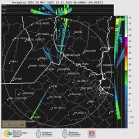 Radar Pergamino - Estación Meteorológica Automática Daireaux - Deroweb ...